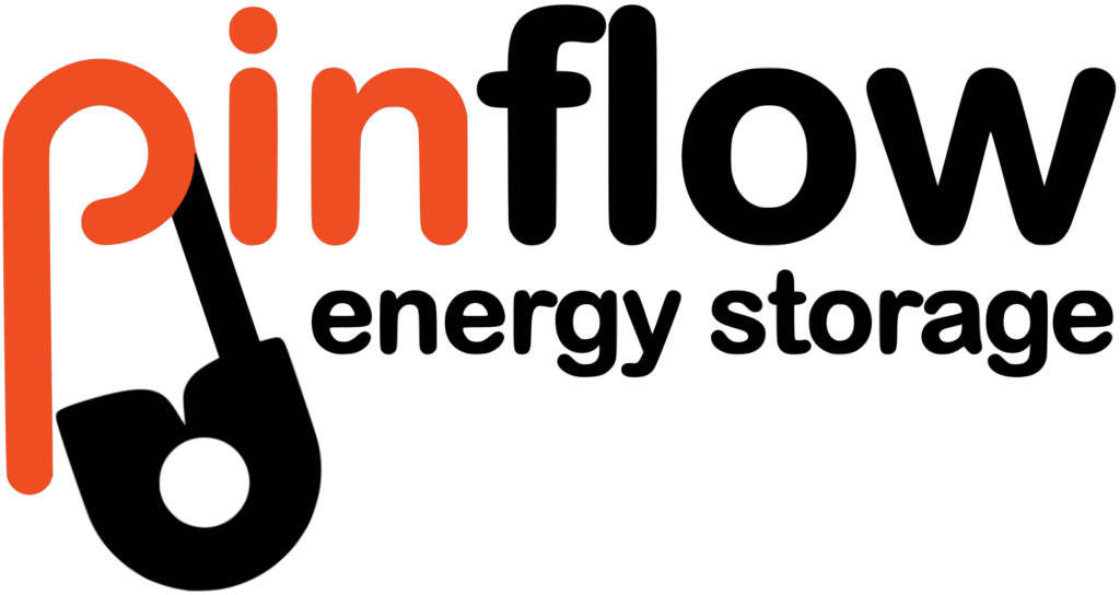 Methodology - HyFlow-h2020.eu